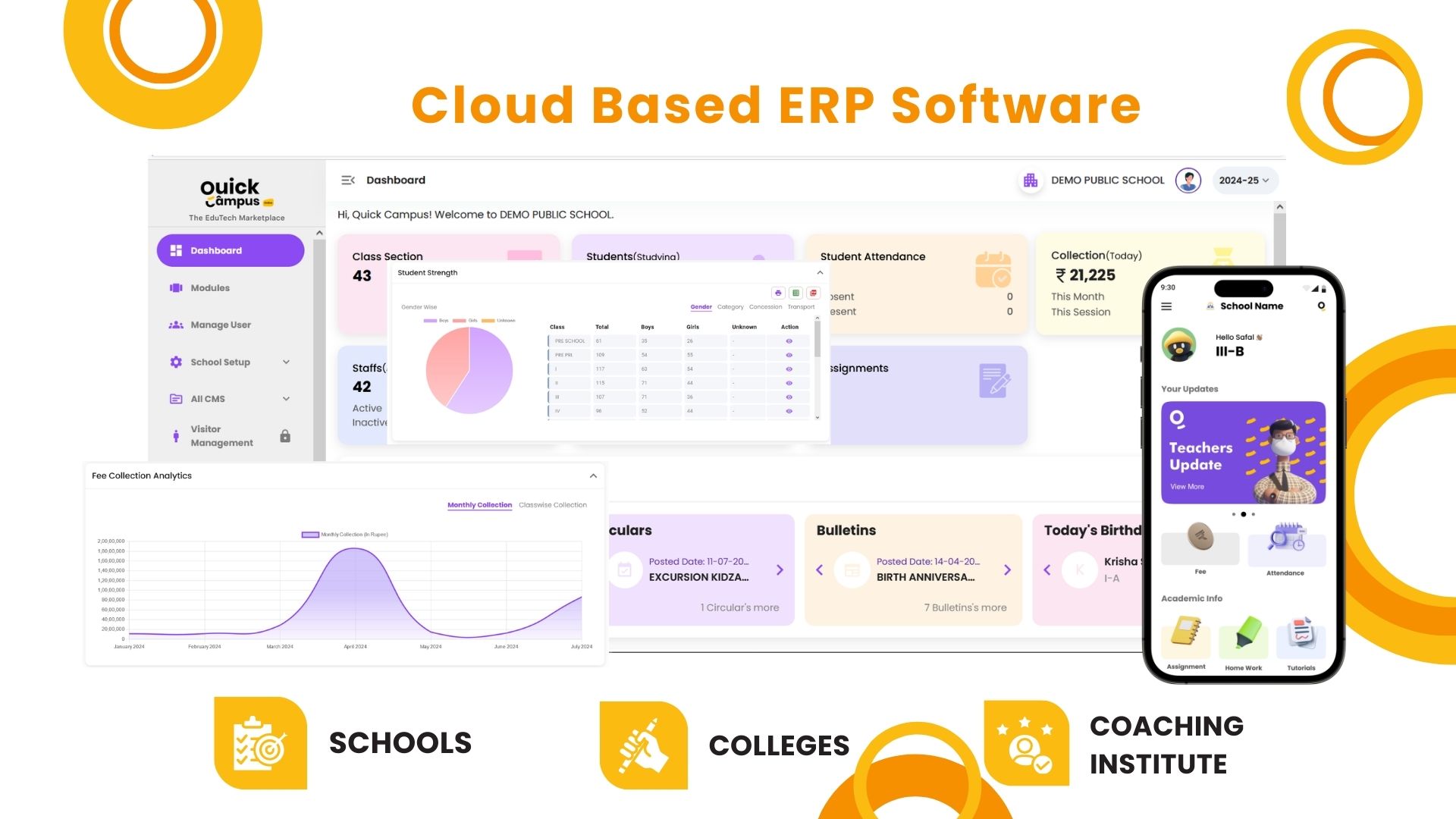 Quicktouch - Digital Yodha Program